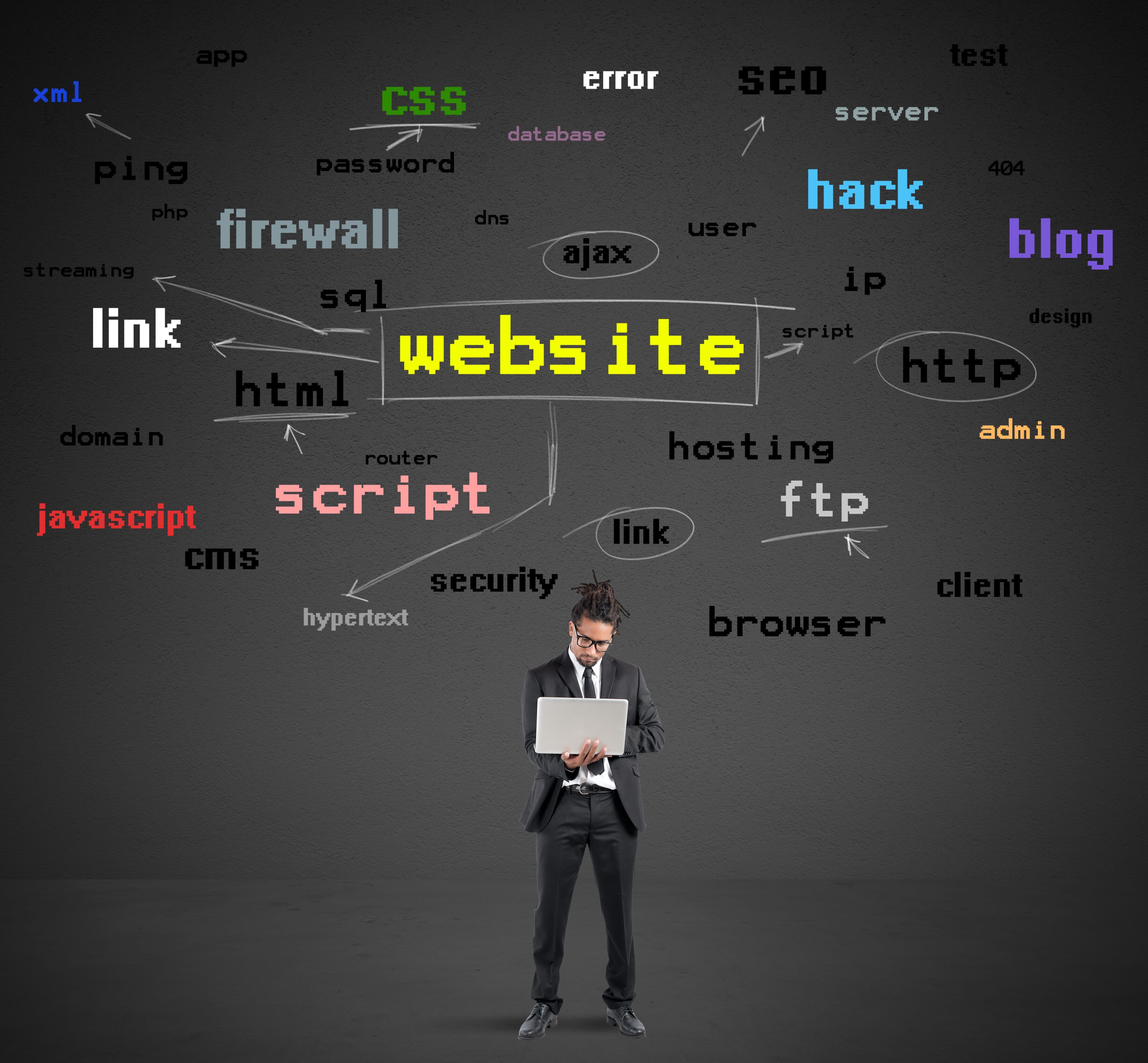 Mastering CSS: How to Align Objects with Float and Margin Tags